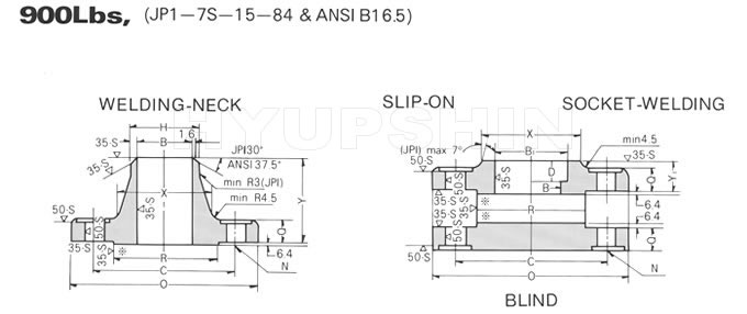 Supply ANSI B16.5 플랜지 Korea ANSI B16.5 Steel Flanges Manufacturer Class ...